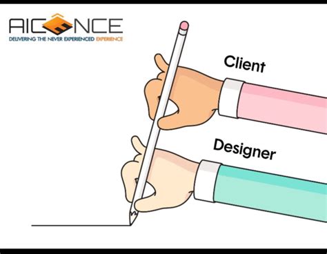 Aicence It Solutions Private Limited On Linkedin Project Client Relationship Support