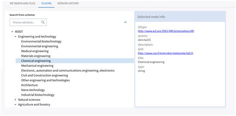 Introduction MSCR Docs