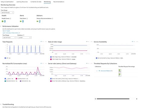 Introducing The Azure Cosmos Db Account Overview Hub Azure Cosmos Db Blog