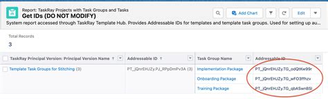 Automatically Create Projects Using Flow Taskray
