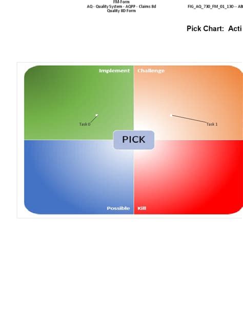 Pick Chart Pdf