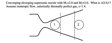 [solved] Converging Diverging Supersonic Nozzle With M1 2