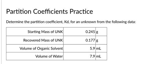 solved partition coefficients practice determine the