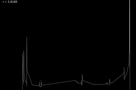 Curve Processing Why Is `curvevertex` Skipping Points Stack Overflow