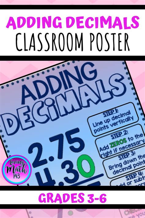 Adding Decimals Anchor Chart Poster Decimals Anchor Chart Anchor