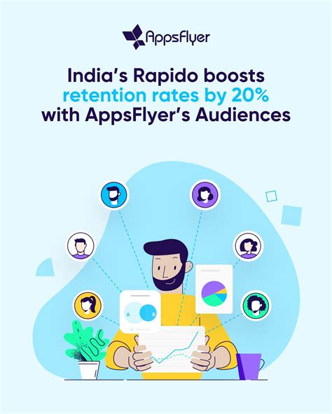 senthilvel prakash posted on linkedin