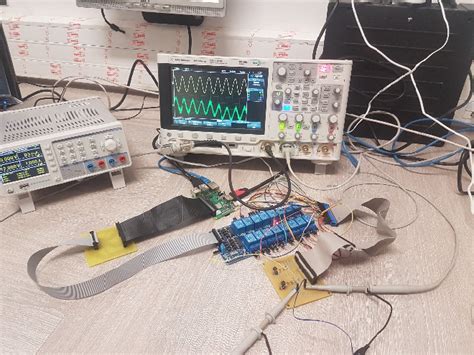 Kairouan University Remote Lab Download Scientific Diagram