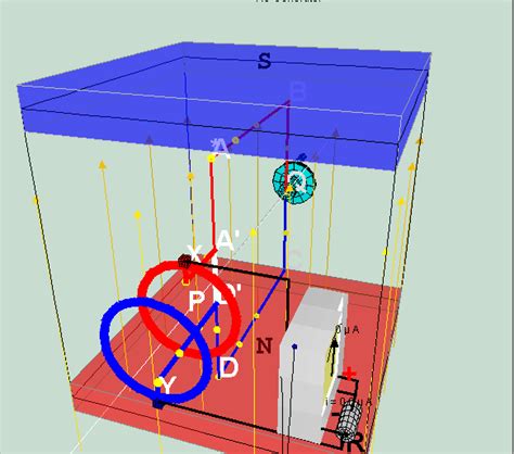 open source physics singapore ejs open source alternating current generator model java applet