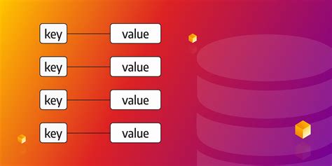What Is A Key Value Database In The Landscape Of Data Management By Memgraph Memgraph