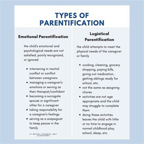 How To Decide On A 60 40 Custody Schedule Artofit