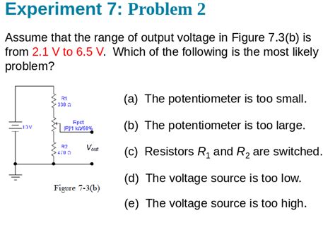 Solved Assume That The Range Of Output Voltage In Figure Chegg
