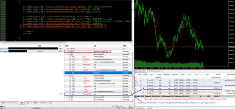 Functionhistorydealgetintegerticketnumber Dealmagic Have Bugto Admin Forex Forum