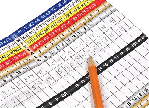Scores Golfing Journey