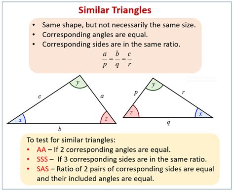 Similarity Examples