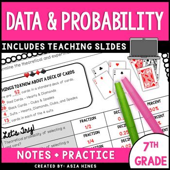 Statistics And Probability Guided Notes 7th Grade Histogram Simple Probability
