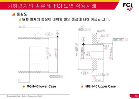 Ppt Fci 제품도면 기하공차 적용사례 Powerpoint Presentation Id 6401697