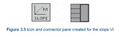 Learn LabVIEW Basics Mindmajix