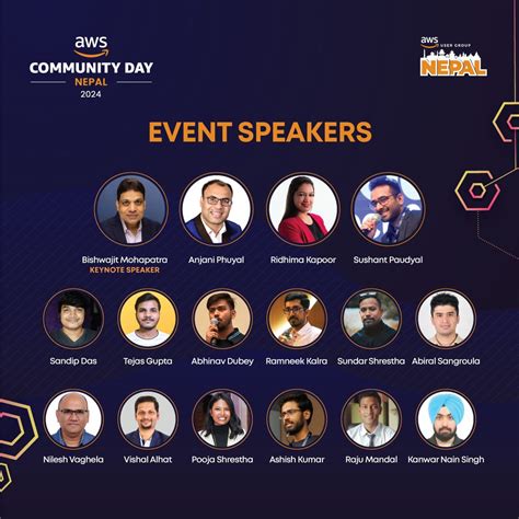 Upendra Prasad Neupane On Linkedin Our Speakers For Aws Community Day 2024 Mark Your Calendars