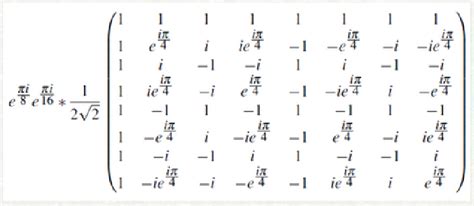 Figure 2 Matrix Representation For Corrected Three Qubit Quantum Fourier Transform