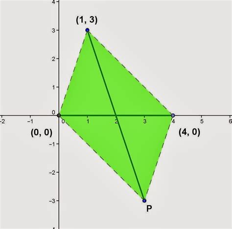 Math Principles Square Rectangle Parallelogram Problems 3