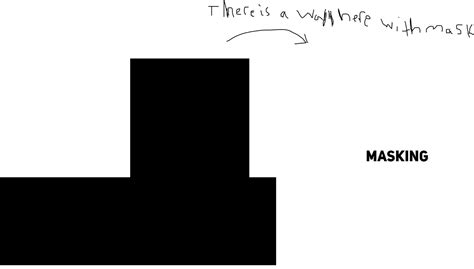 Using Object Masking On Instances How Do I Gdevelop Forum