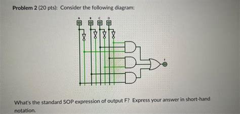 Solved Problem 2 20 Pts Consider The Following Diagram