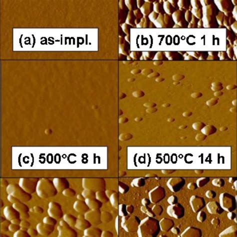 Optical Absorption Spectra Of Sio 2 Samples Implanted With 60 Kev Zn
