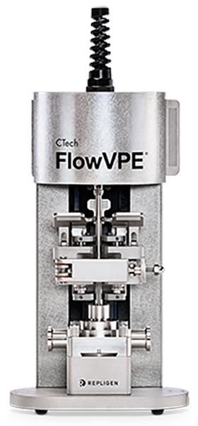 Repligen Ctech Bioprocessing Flowvpe Analytical Solutions