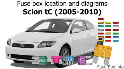 Unveiling The Secrets Your Ultimate Guide To The Scion Tc Wiring Diagram