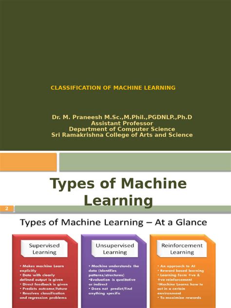 Types Of Learning Lecture 1 Pdf Machine Learning Statistical