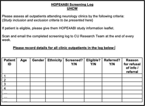 Example Screening Log To Be Completed By The Clinical Team At The Pic