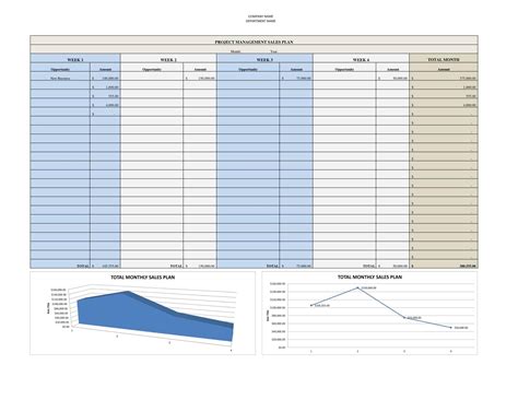 Free Printable Sales Plan Templates [pdf Word Excel]