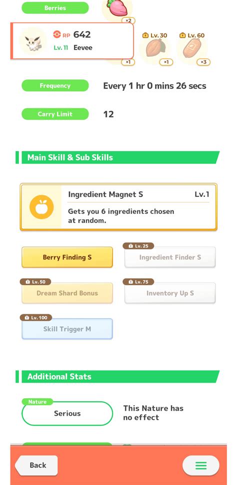What Should I Evolve To Rpokemonsleep