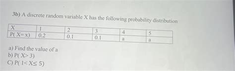 Solved 3b A Discrete Random Variable X Has The Following Chegg Com