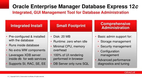Ppt Extreme Database Management With The Latest Generation Of
