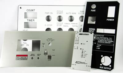 Durable And Customizable Overlays Control Panels Glavin ID