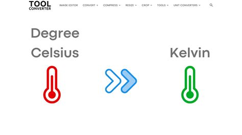 Kelvin To Degree Celsius Converter K To °c