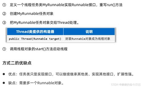 多线程java Csdn博客