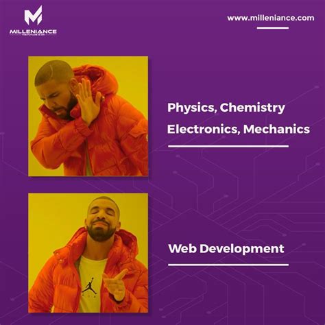 Milleniance Softnet Pvt Ltd On Linkedin Webdevelopers Memes Codermemes Programmers