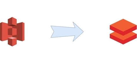 how i build a question answering model by martin decombarieu analytics vidhya medium