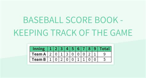 Free Baseball Statistics Templates For Google Sheets And Microsoft Excel Slidesdocs