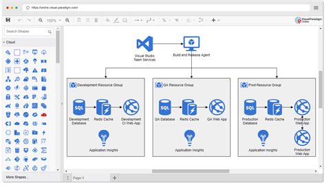 Online Azure Diagram Tool