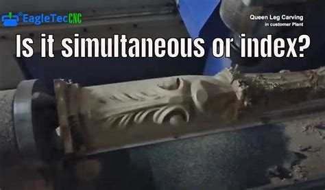 What You Must Know Before Buy Axis CNC Router Is It Simultaneous