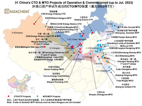 Asiachem Consulting The Energy And Materials Think Tank