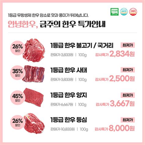 카드뉴스 정육 Sns·썸네일 디자인 포트폴리오 크몽