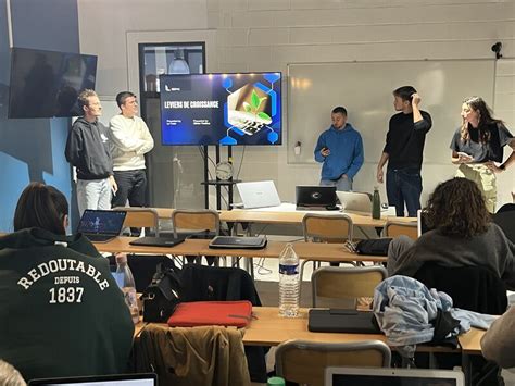 Stratégiecommerciale Développementcommercial Croissancebusiness