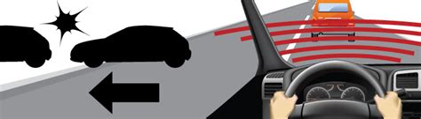 Forward Collision Warning Guard My Ride