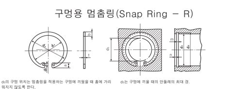 스냅링 규격표 축용 홀용 네이버 블로그