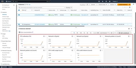 Test Manual Scaling Solution Deploying Fcj Management Application