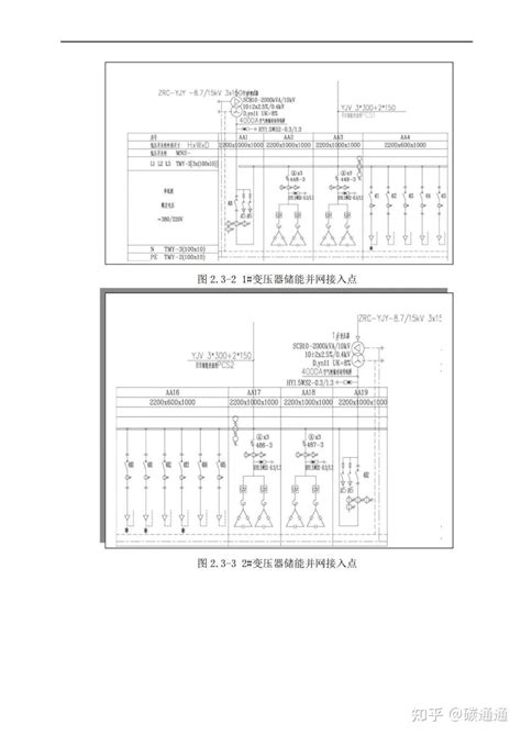 储能项目开发必备指南！开发全流程与十大应用场景（强烈推荐） 知乎